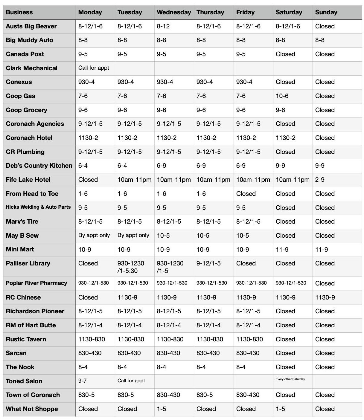 Business Directory | Town of Coronach
