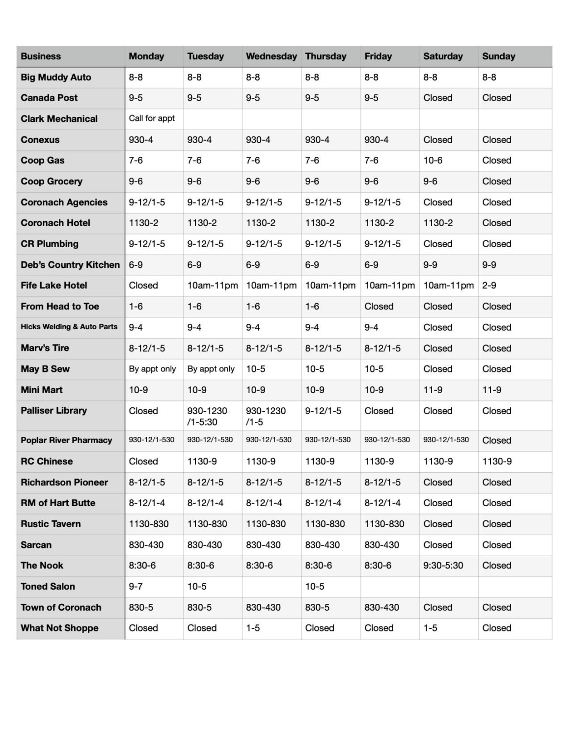 Business Directory | Town of Coronach